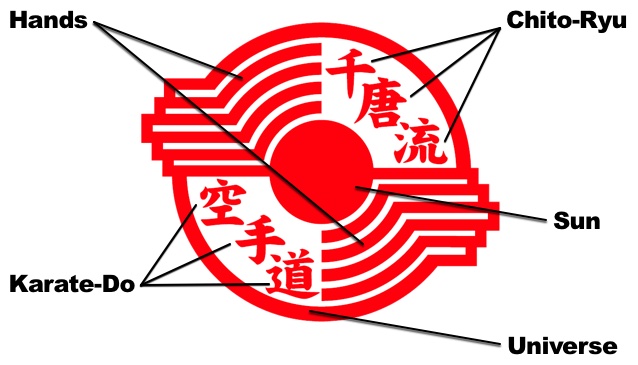 Chito-Ryu Crest Explained – Karate 4 Life