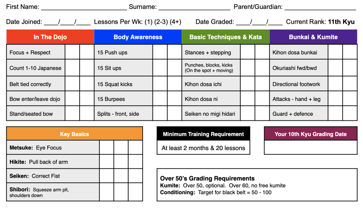 Lesson 6 – Preparing for Orange Belt – Karate 4 Life