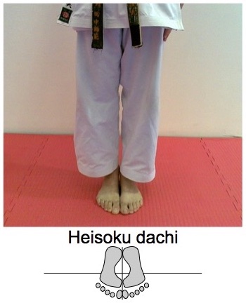 Frequently Used Japanese Terminology – Karate 4 Life